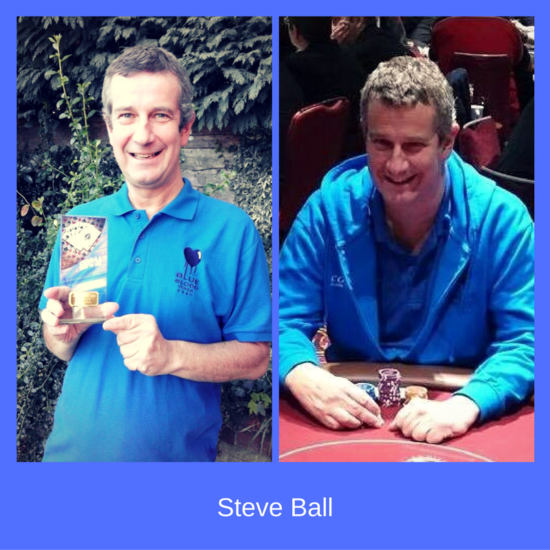 Steve Ball – Blue Blood Poker